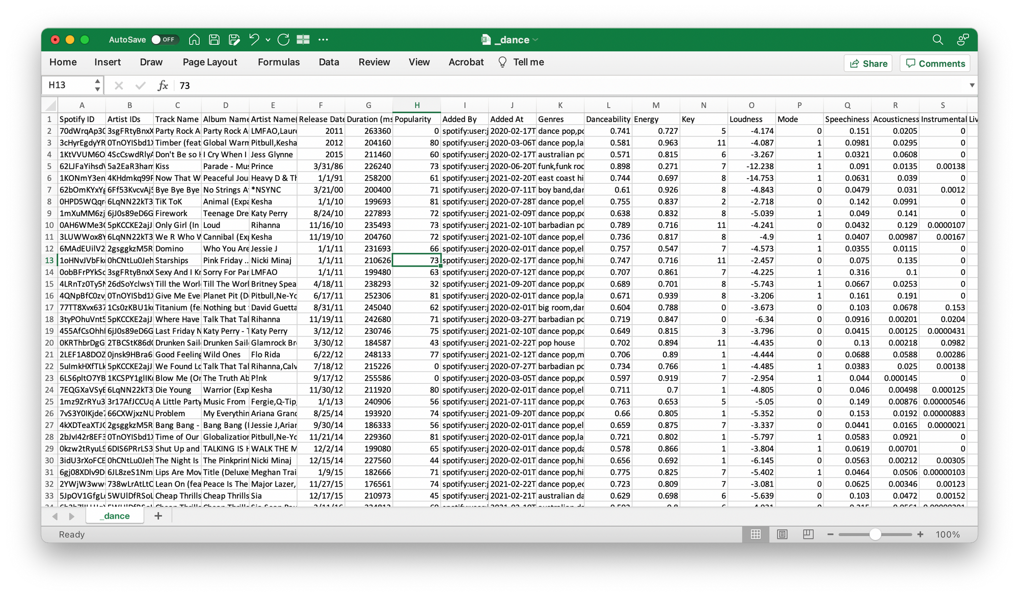 John MacGaffey — How to Export Spotify Playlists to Spreadsheets